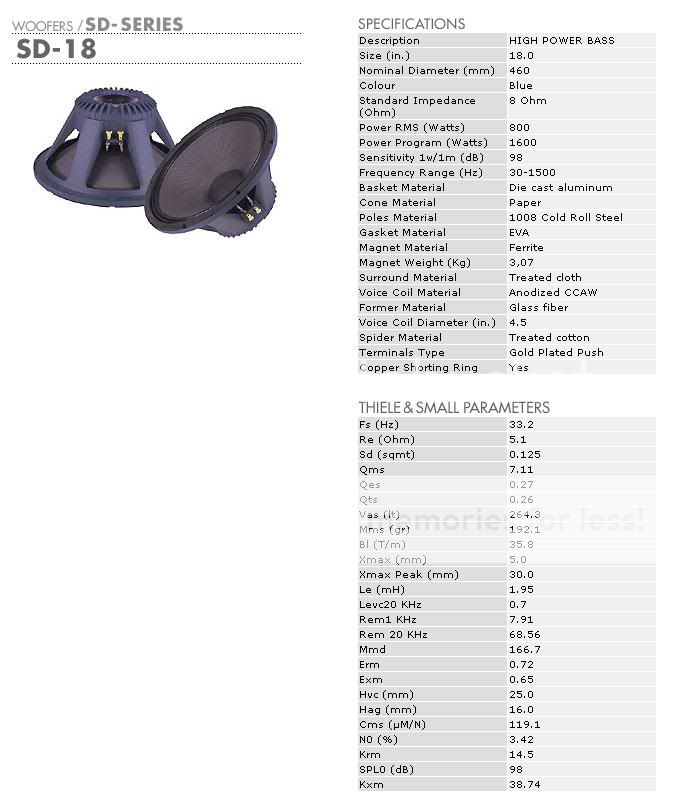 Retrogression SD-18 -> SD-18EL - Speakerplans.com Forums